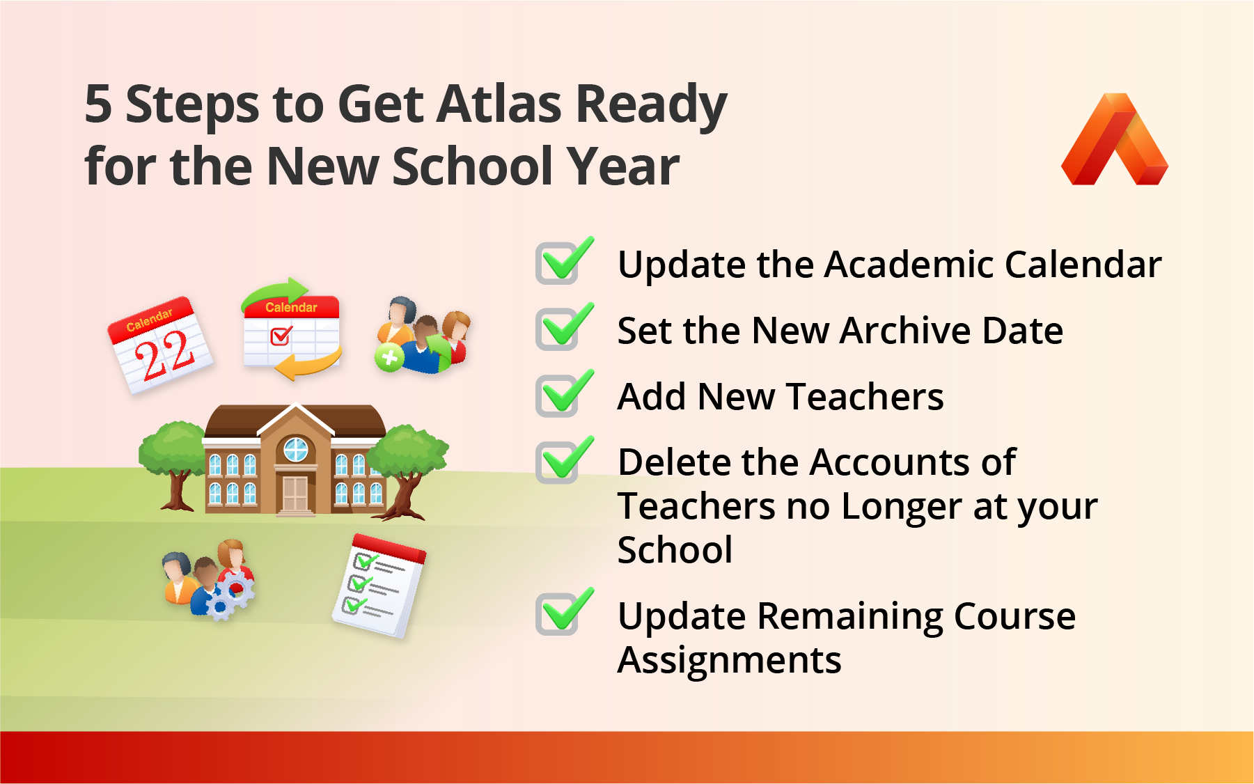 Back to School with Atlas Curriculum Mapping